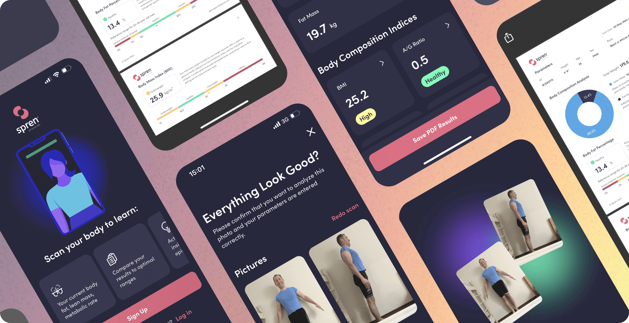 Neoteric AI Strategy Workshops: Implement AI Successfully